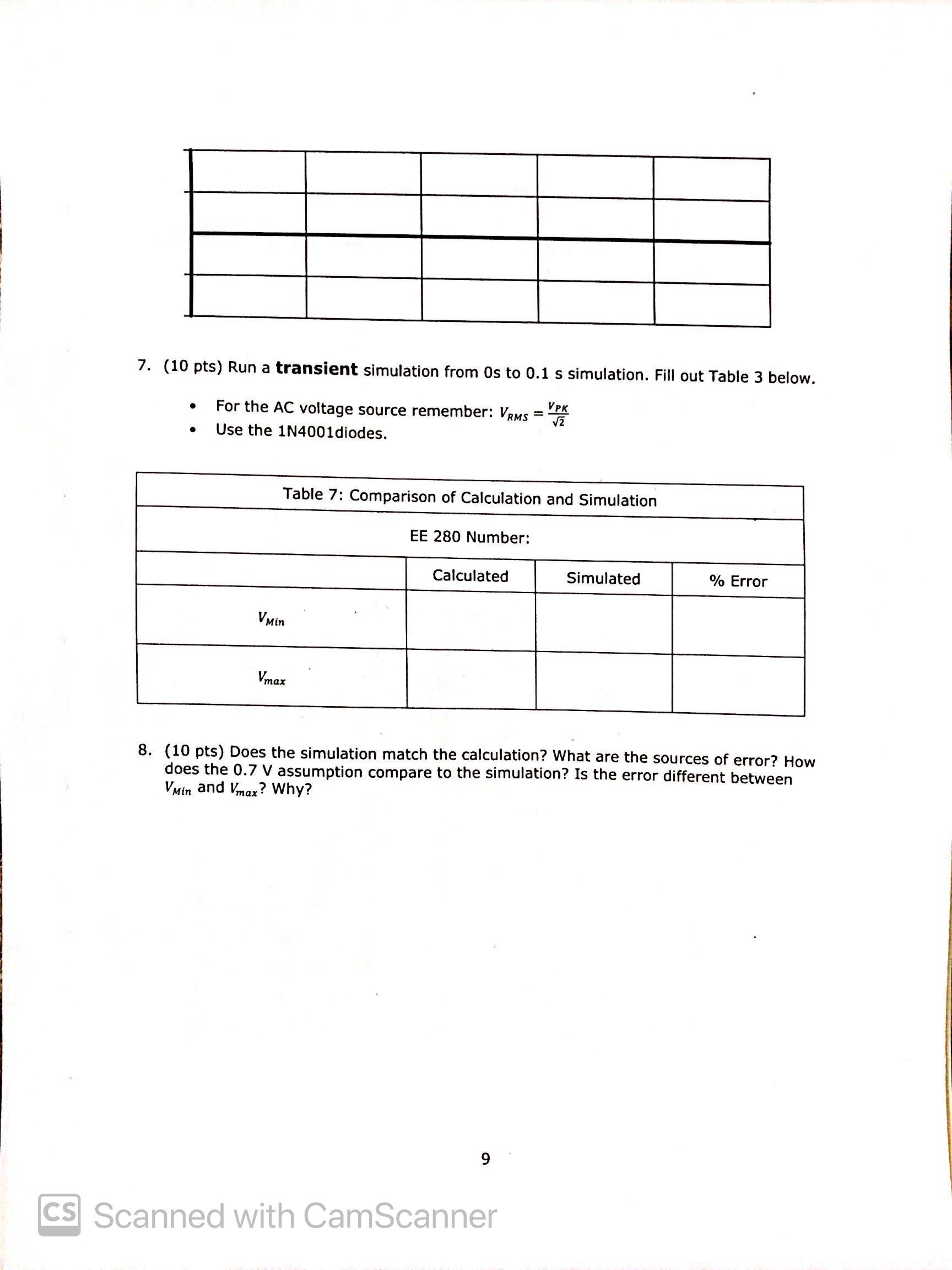 Solved Part 2: Limiting Circuits The objective of a limiting | Chegg.com
