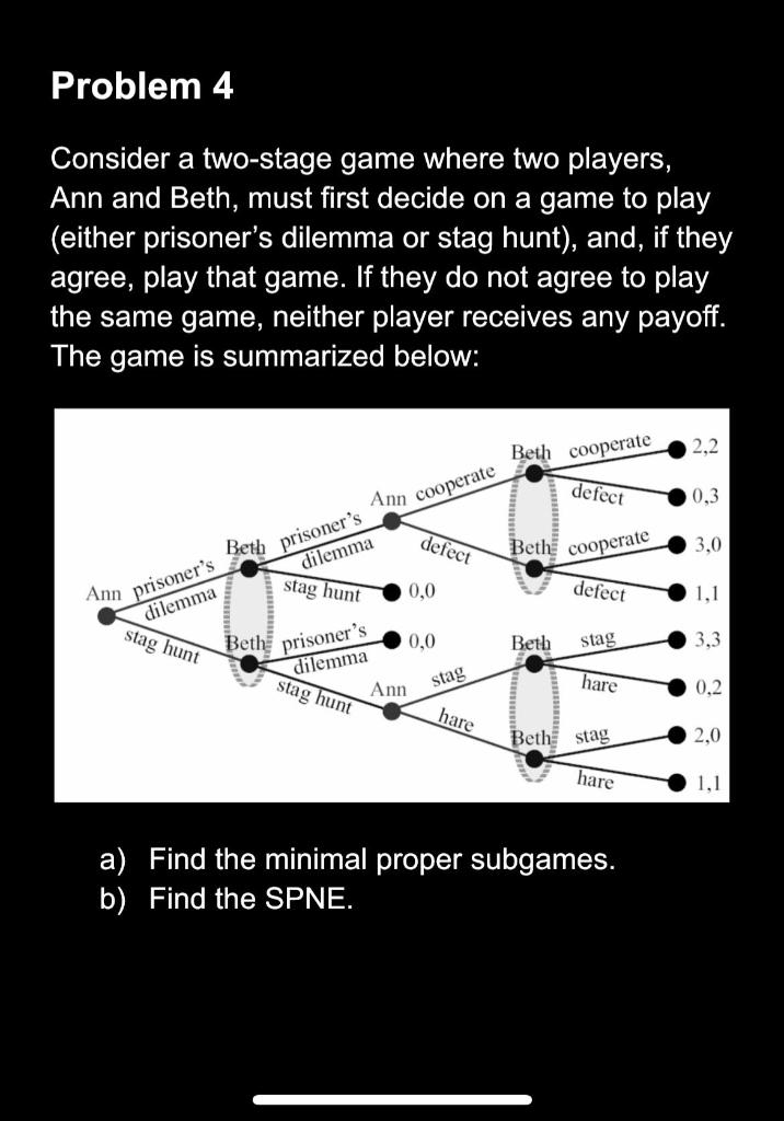 Solved Problem 4 Consider a two-stage game where two | Chegg.com