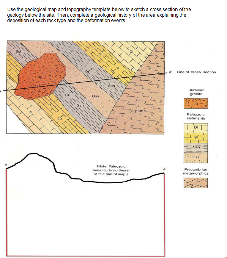 Solved Use the geological map and topography template below | Chegg.com