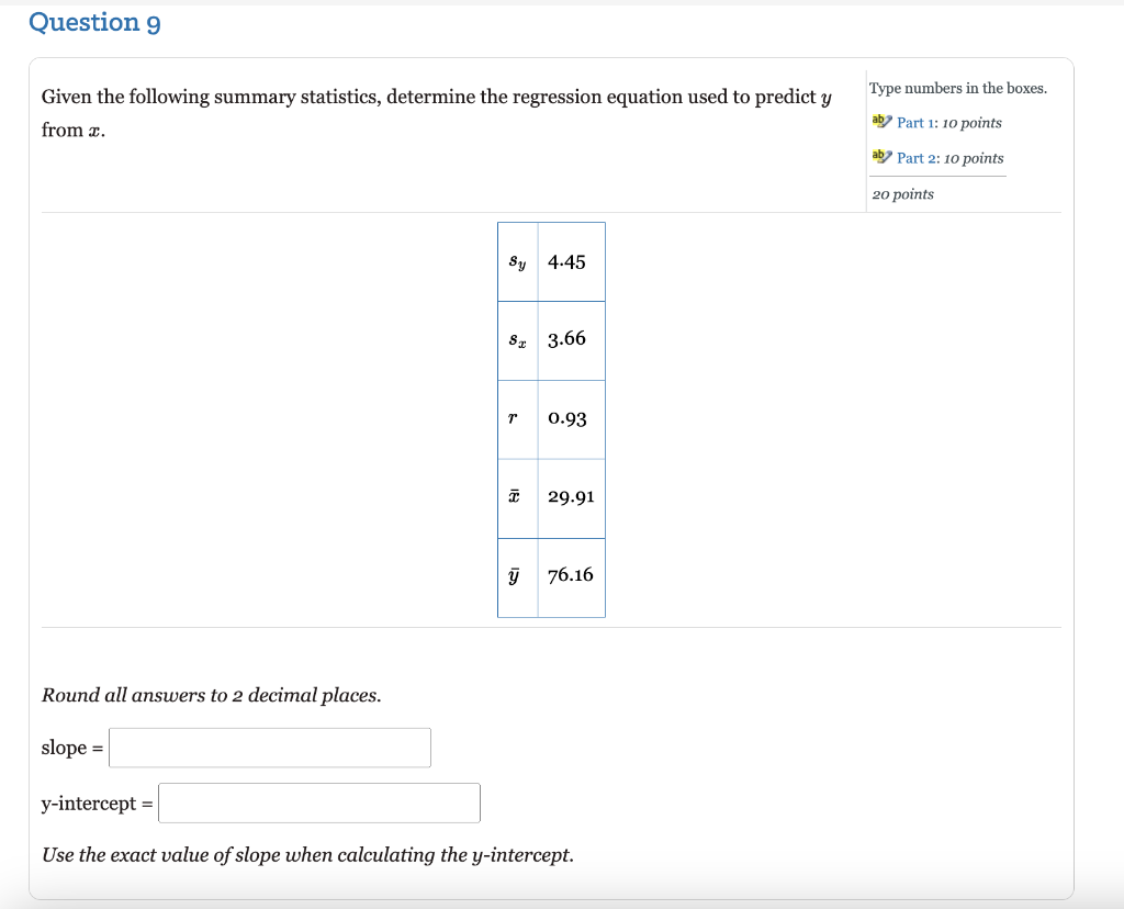 Solved Given the following summary statistics, determine the | Chegg.com