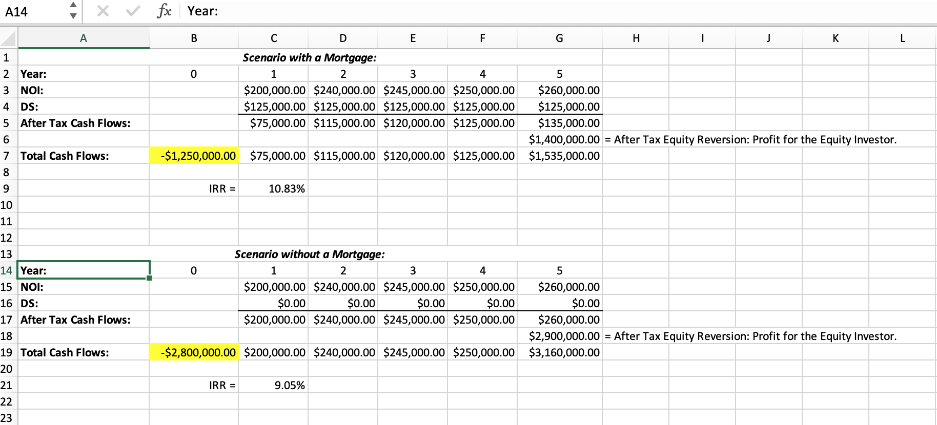 FINANCE & REAL ESTATE Examine the spreadsheet. It | Chegg.com