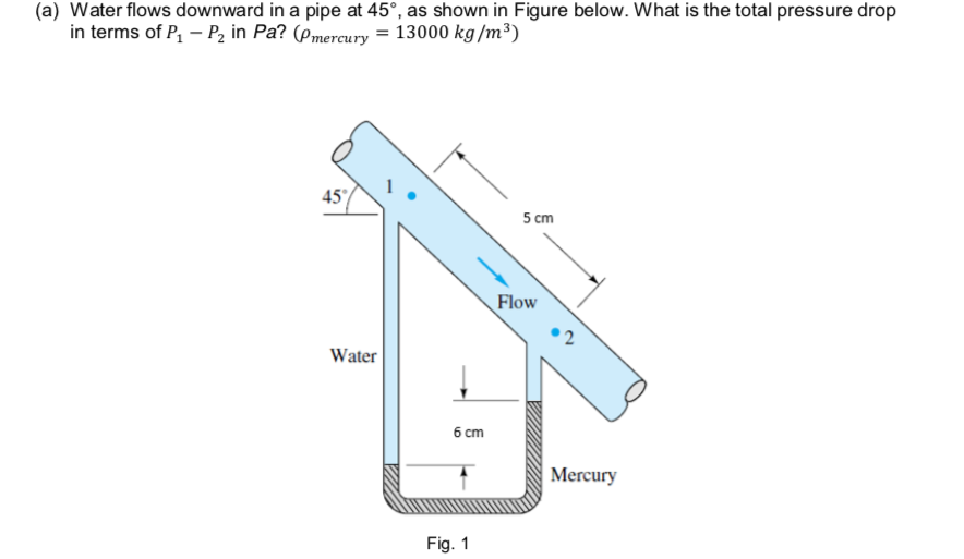 Solved (a) Water flows downward in a pipe at 45°, as shown | Chegg.com