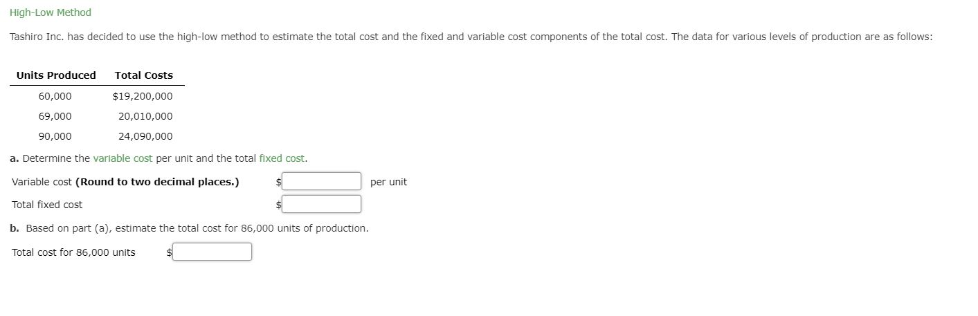 Solved High-Low Method Tashiro Inc. has decided to use the | Chegg.com