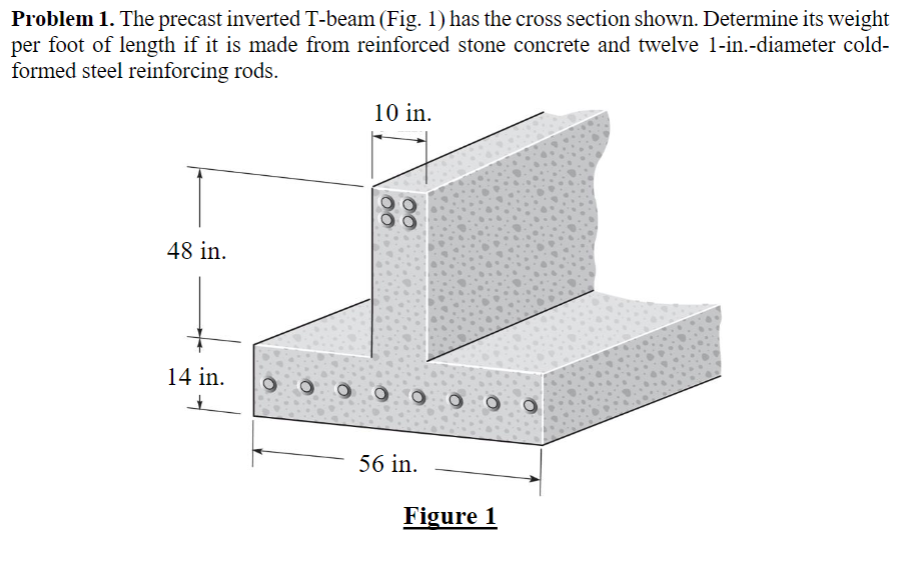 [Solved]: Problem 1. The precast inverted T-beam (Fig. 1)