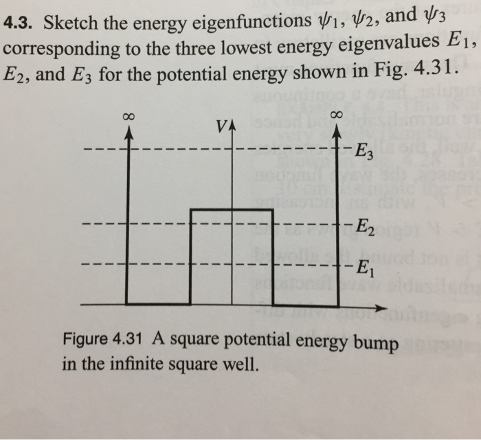 Solved 4.3. Sketch the energy eigenfunctions ψ1.V2, and ψ3 | Chegg.com