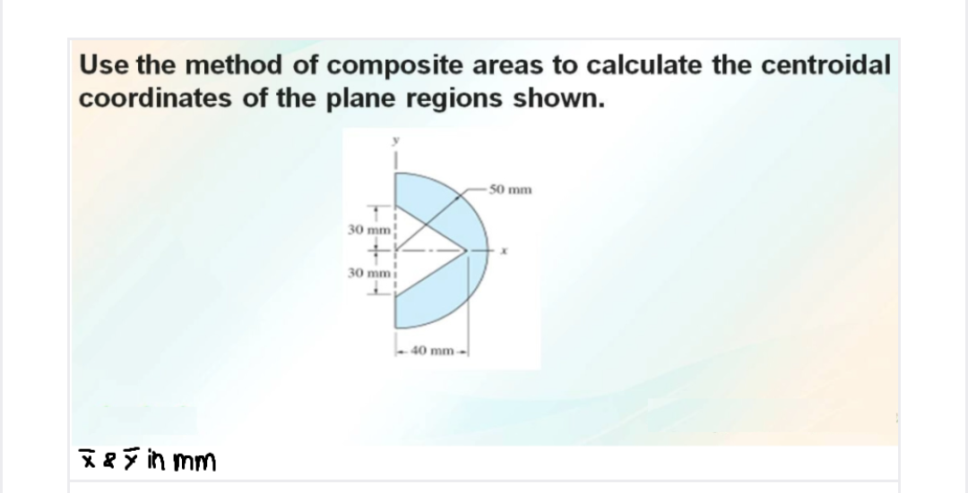 Solved Use the method of composite areas to calculate the | Chegg.com