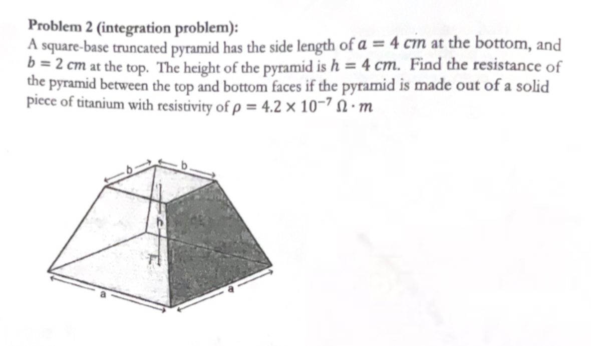 Solved Problem 2 (integration problem): A square-base | Chegg.com