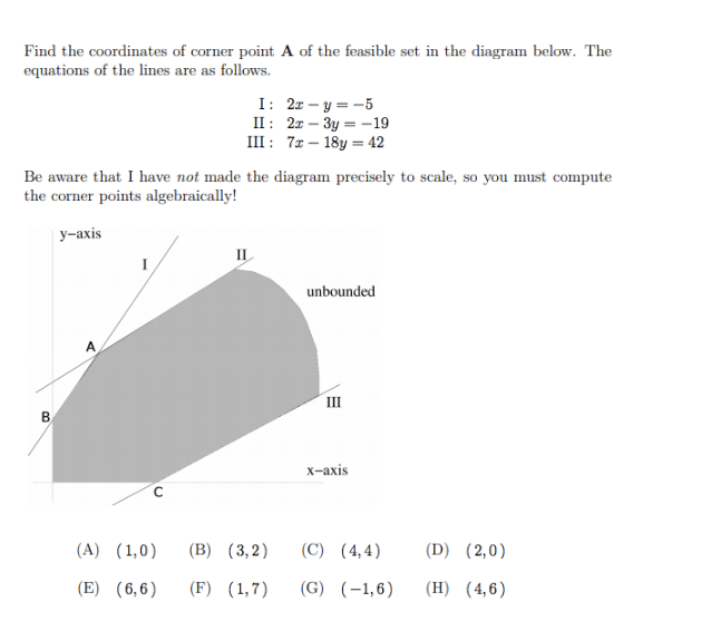 Solved Find the coordinates of corner point A of the | Chegg.com