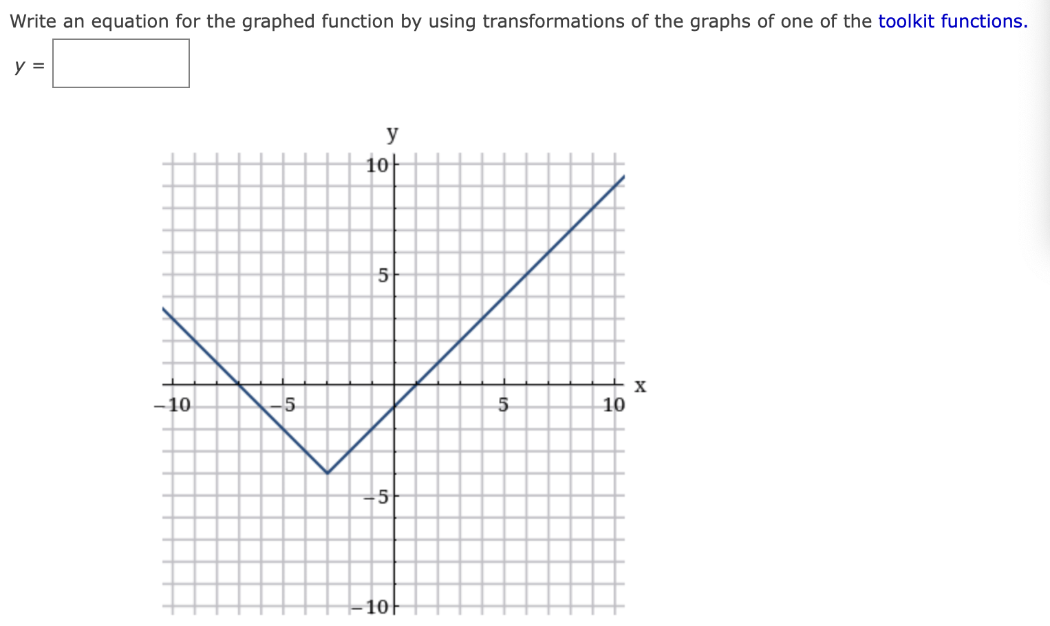 Solved Write an equation for the graphed function by using | Chegg.com