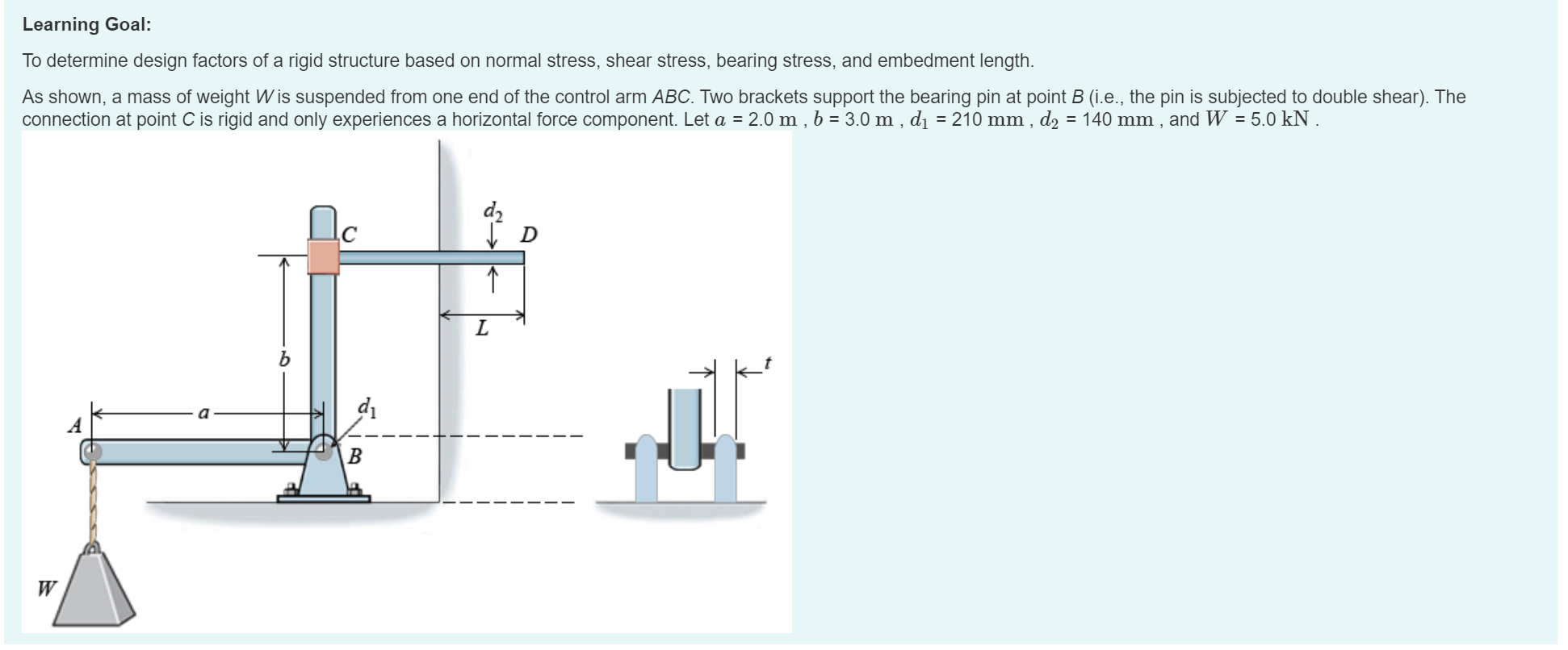 Solved Learning Goal: To determine design factors of a rigid | Chegg.com