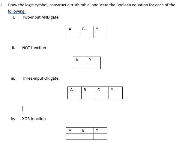 Solved Draw the logic symbol, construct a truth table, and | Chegg.com