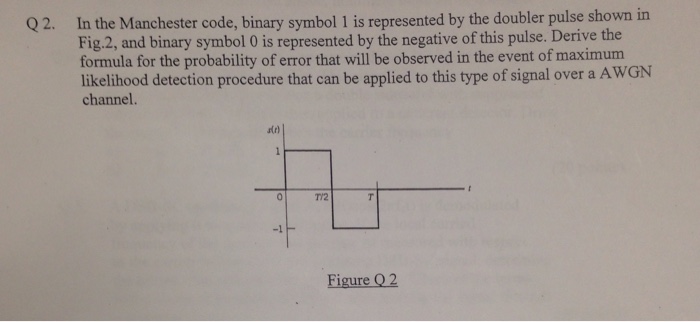 Solved In the Manchester code, binary symbol 1 is | Chegg.com