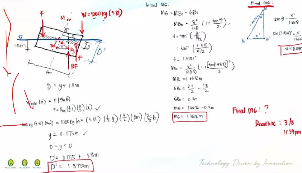 Solved EXAMPLE 1200 kg • A rectangular boat with additional | Chegg.com