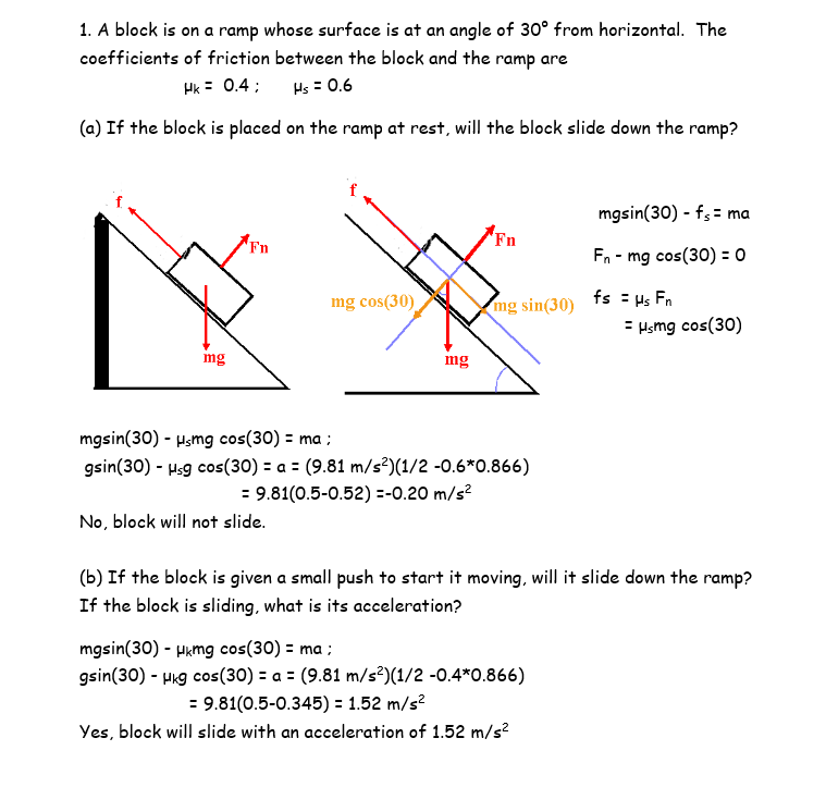 Solved 1. A block is on a ramp whose surface is at an angle | Chegg.com