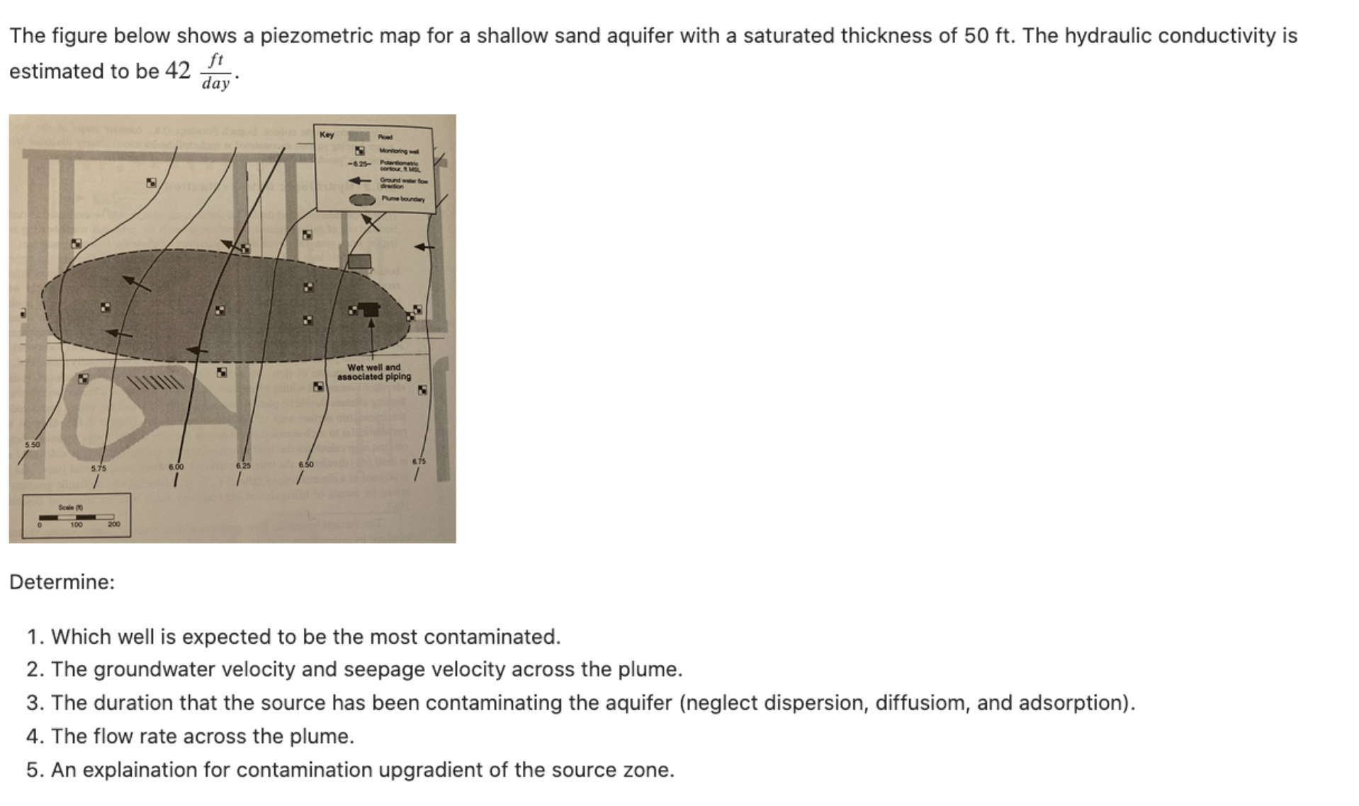 Solved The figure below shows a piezometric map for a | Chegg.com