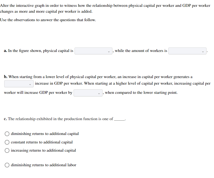 Solved Alter the interactive graph in order to witness how | Chegg.com