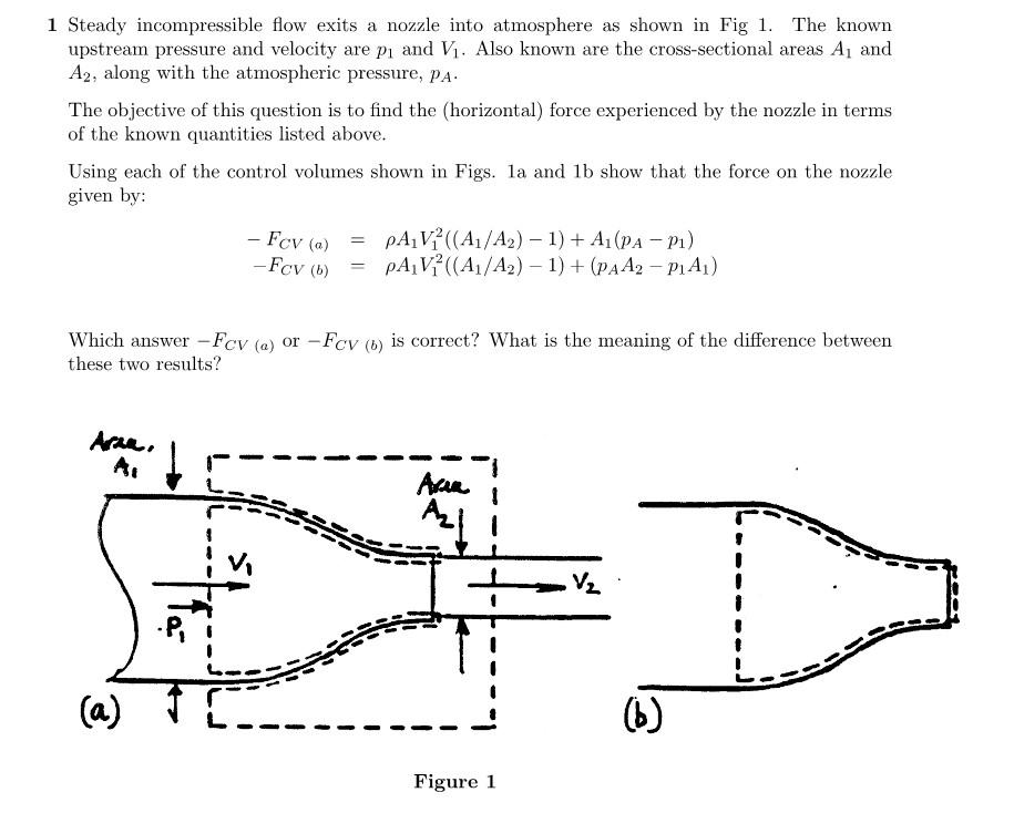 Solved 1 Steady incompressible flow exits a nozzle into | Chegg.com