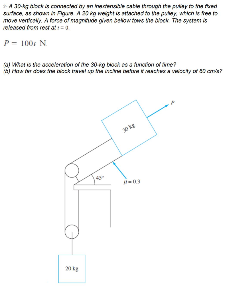 Solved 2- A 30-kg block is connected by an inextensible | Chegg.com