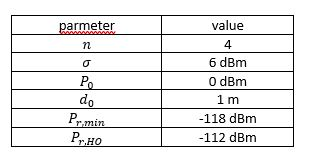 BS1 BS2 Mobile BS1- Base Station 1 BS2-Base Station 2 | Chegg.com