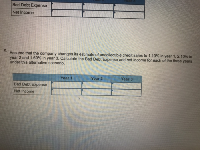 Solved The Dubious Company operates in an industry where all | Chegg.com