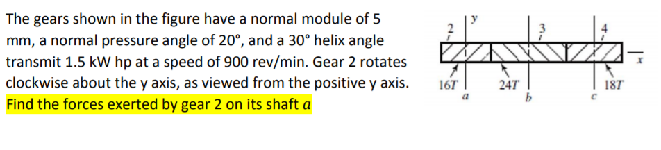 Solved The gears shown in the figure have a normal module of | Chegg.com