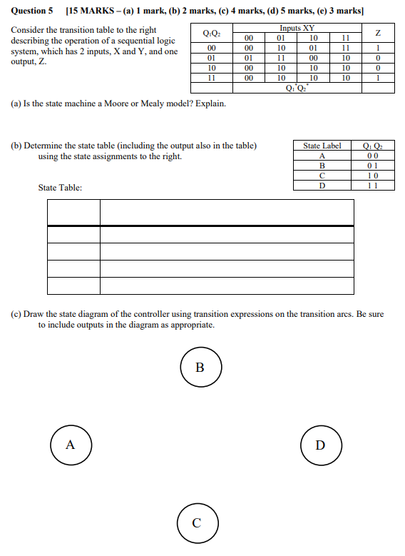 Solved Question 5 [15 MARKS - (a) 1 mark, (b) 2 marks, (c) 4 | Chegg.com
