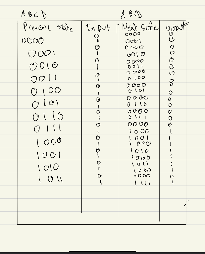 Solved Please help create a circle made of D Flip Flops with | Chegg.com