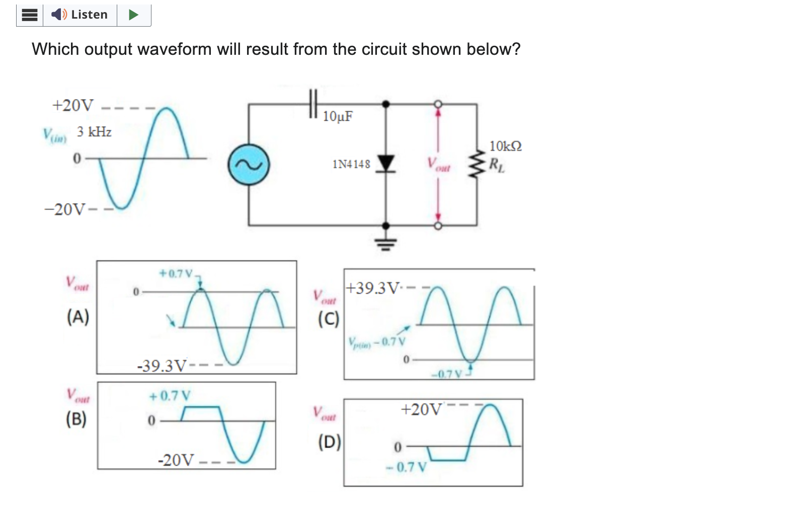 Solved Which output waveform will result from the circuit | Chegg.com