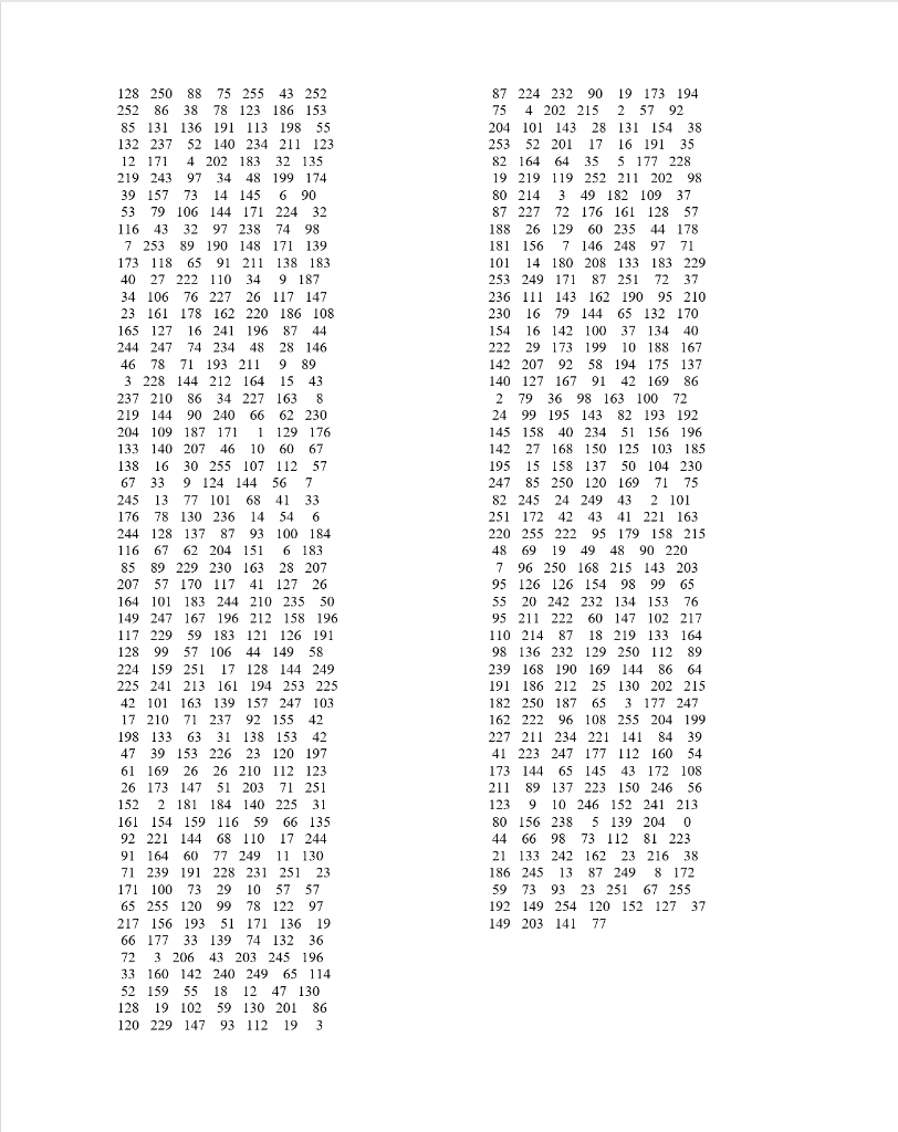 Solved Submission Instructions Create a folder named | Chegg.com