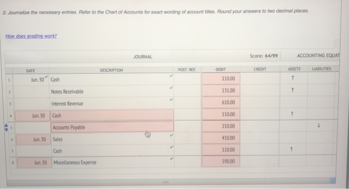 Solved JUNE BANK STATEMENT: PAGE 1 MEMBER FDIC ACCOUNT | Chegg.com