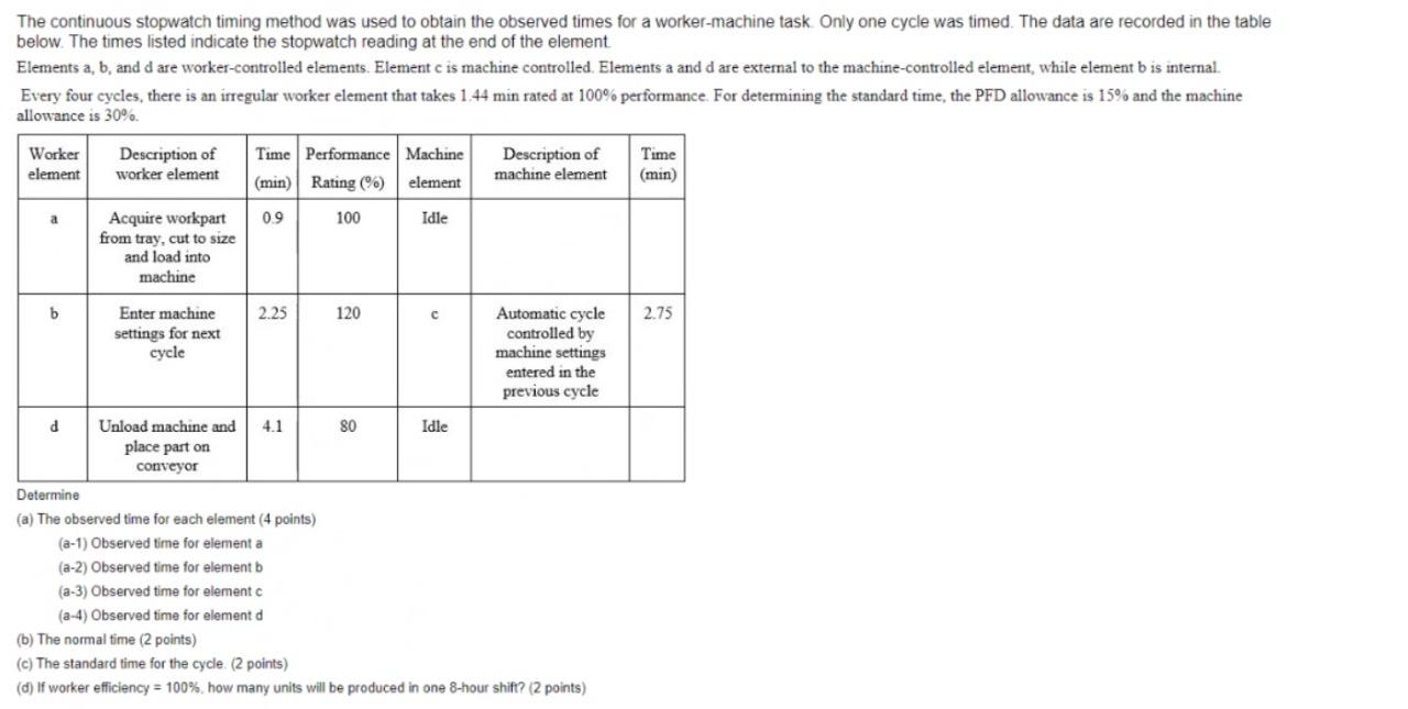 The continuous stopwatch timing method was used to | Chegg.com