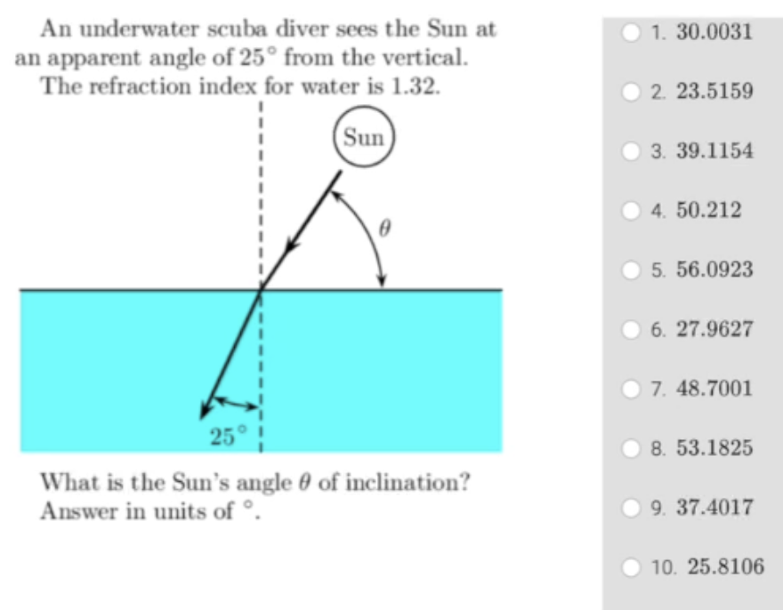 Solved An underwater scuba diver sees the Sun at 1. 30.0031 | Chegg.com