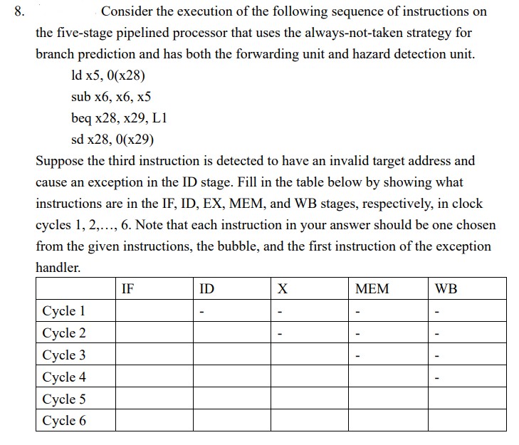 Solved Consider the execution of the following sequence of | Chegg.com