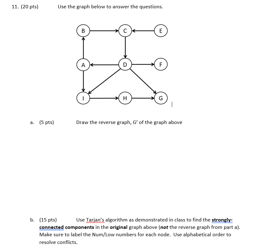 Solved 11. (20 pts) Use the graph below to answer the | Chegg.com
