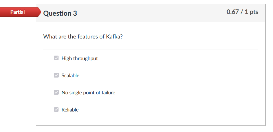 Solved Partial Question 3 0.67 / 1 pts What are the features | Chegg.com