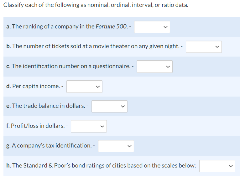 Solved Classify each of the following as nominal, ordinal, | Chegg.com