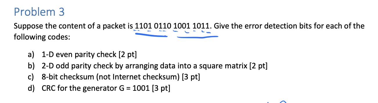 Solved Suppose the content of a packet is 110101101001 1011. | Chegg.com