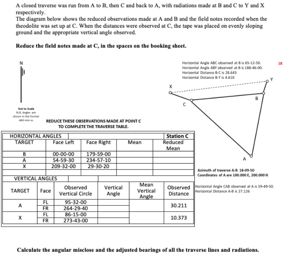 Solved A closed traverse was run from A to B, then C and | Chegg.com