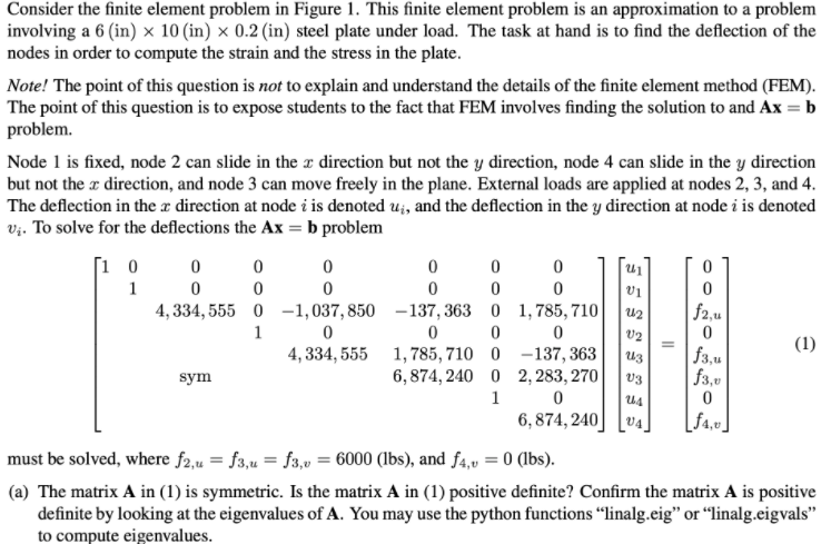 Solved Consider the finite element problem in Figure 1. This | Chegg.com