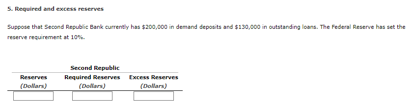 Solved 5. Required and excess reserves Suppose that Second | Chegg.com