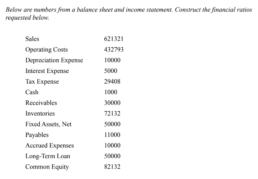 Solved Assignment: Prepare an income statement and a balance | Chegg.com