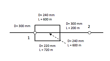 Solved A parallel pipe system consists of three pipes. The | Chegg.com