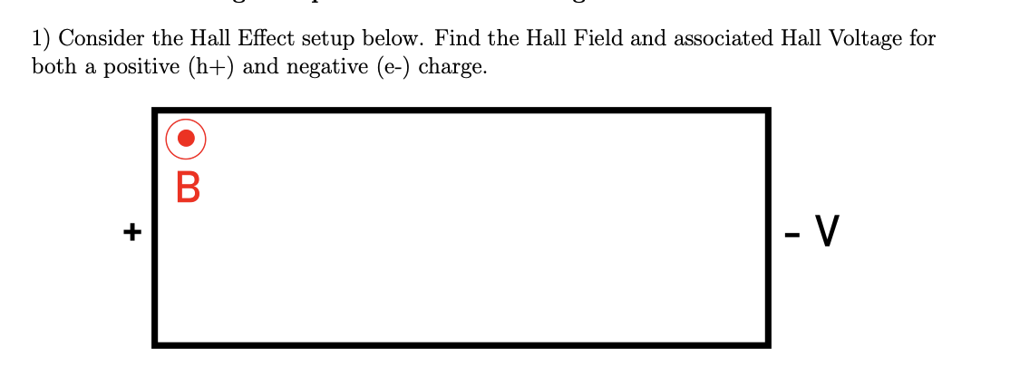 Solved 1) Consider the Hall Effect setup below. Find the | Chegg.com