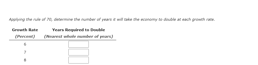 Solved Applying the rule of 70, determine the number of | Chegg.com