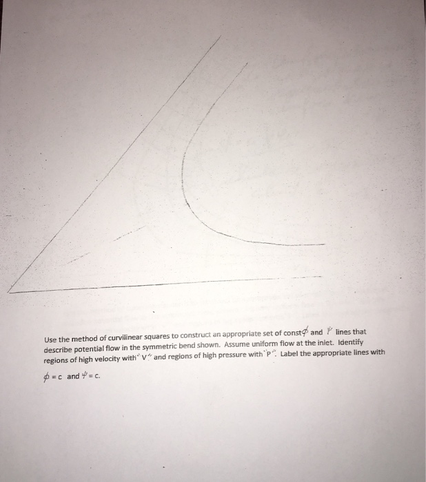 Solved Use the method of curvilinear squares to construct an | Chegg.com