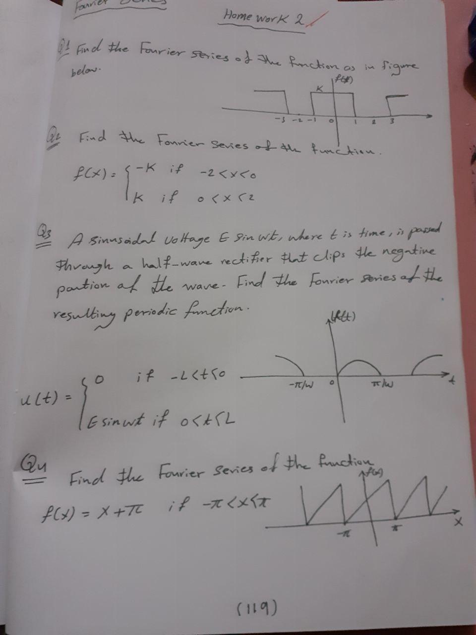 Solved Home work 2 14 Find the Fourier series of the | Chegg.com