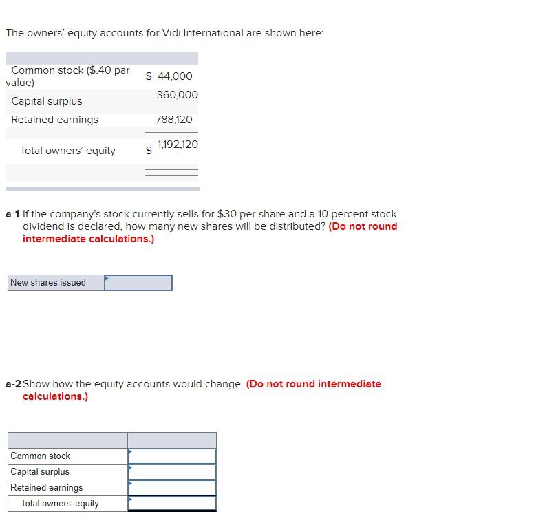 Solved The owners' equity accounts for Vidi International | Chegg.com