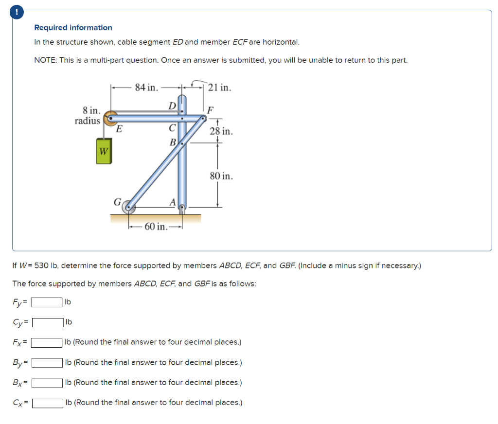 Solved Required information In the structure shown, cable | Chegg.com