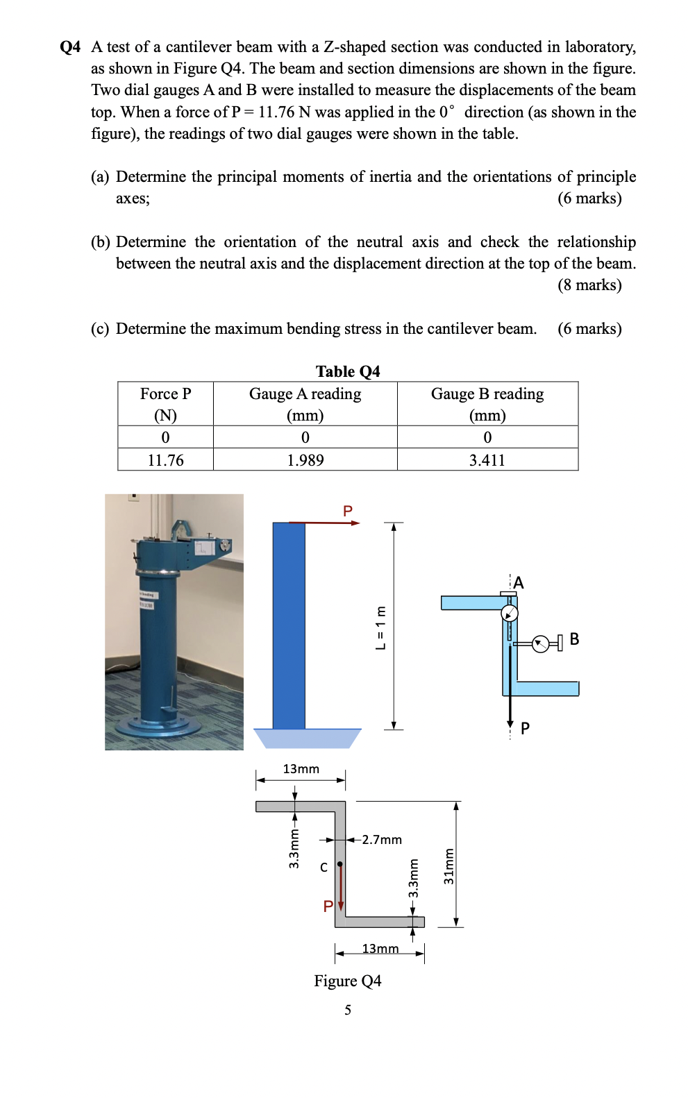 Q4 A test of a cantilever beam with a Z-shaped | Chegg.com