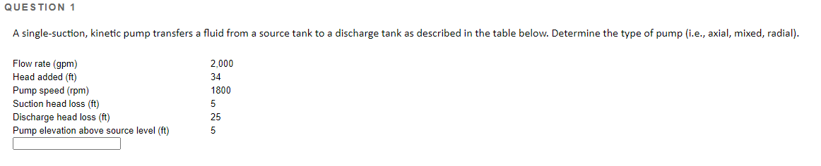 Solved QUESTION 1 A single-suction, kinetic pump transfers a | Chegg.com